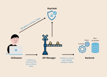 Accueil - Nat System